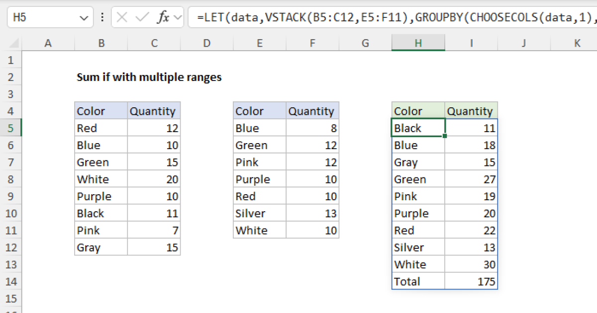 Sum If With Multiple Ranges Excel Formula Exceljet