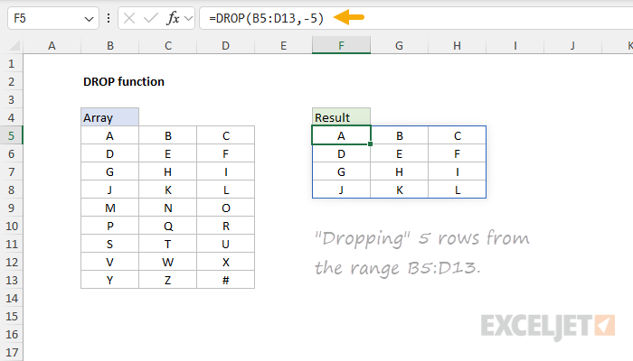 New Excel Functions | Exceljet