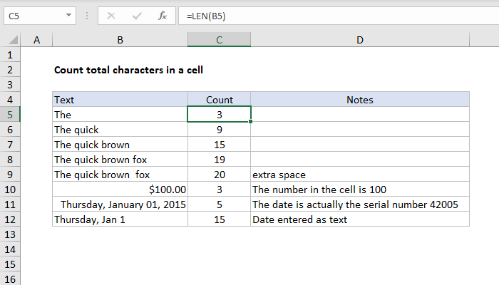Count total characters in a cell - Excel formula | Exceljet