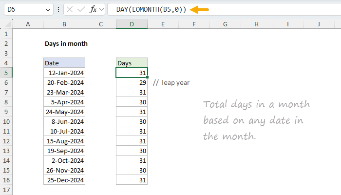 Days in month - Excel formula | Exceljet