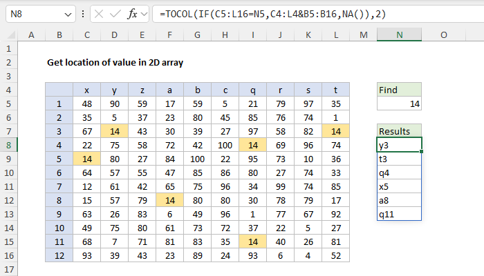 Get location of value in 2D array - Excel formula | Exceljet
