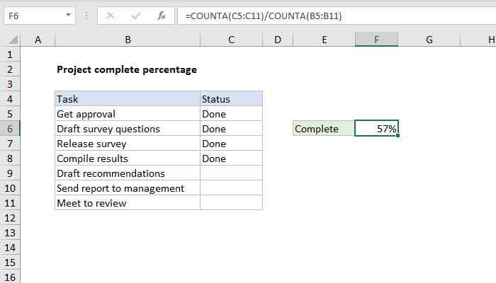 Project complete percentage - Excel formula | Exceljet