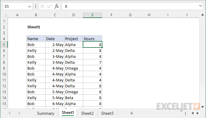 Sum across multiple worksheets with criteria - Excel formula | Exceljet