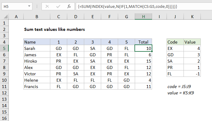 Sum text values like numbers - Excel formula | Exceljet