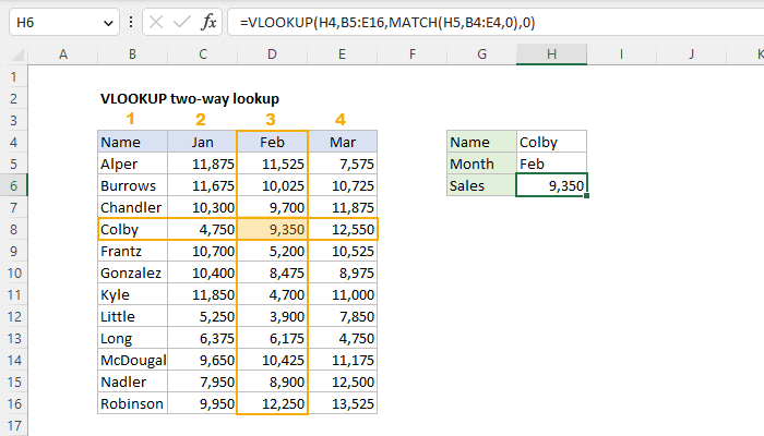 VLOOKUP two-way lookup - Excel formula | Exceljet