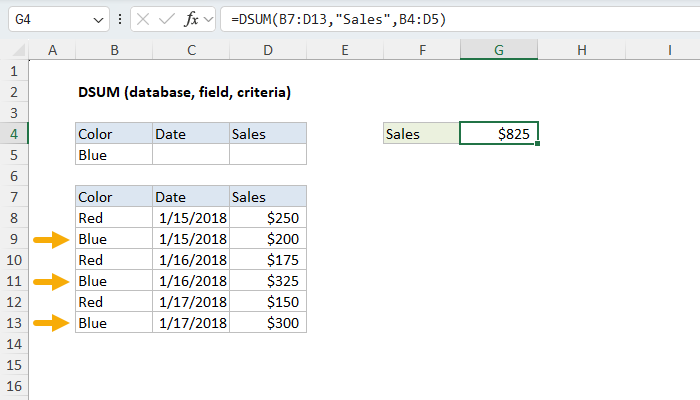 Excel DSUM function | Exceljet