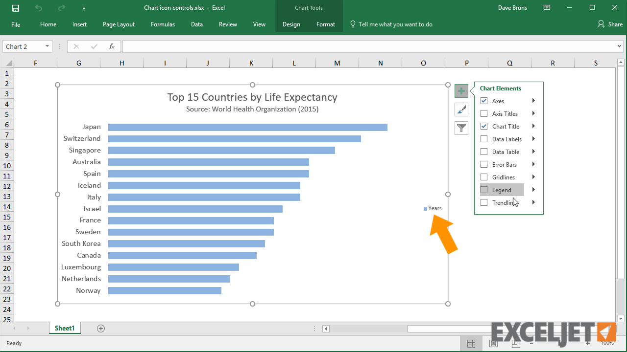 Excel tutorial: Chart icon controls