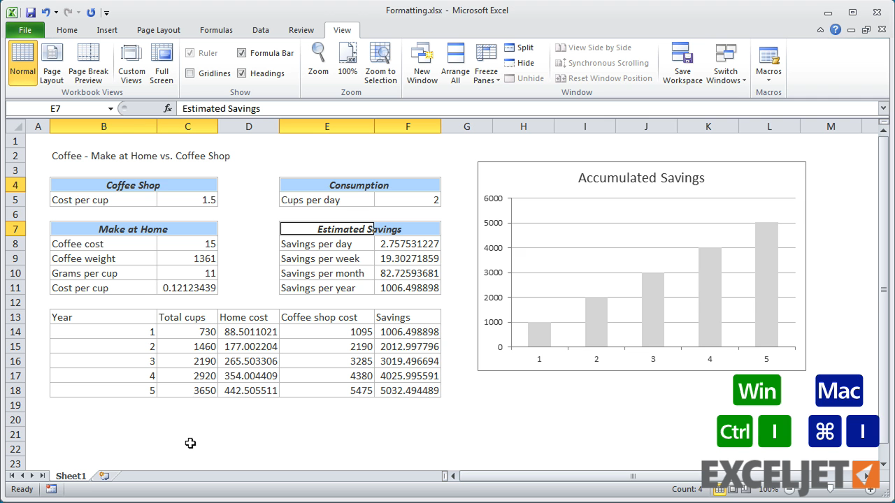 Excel tutorial: Shortcuts for formatting