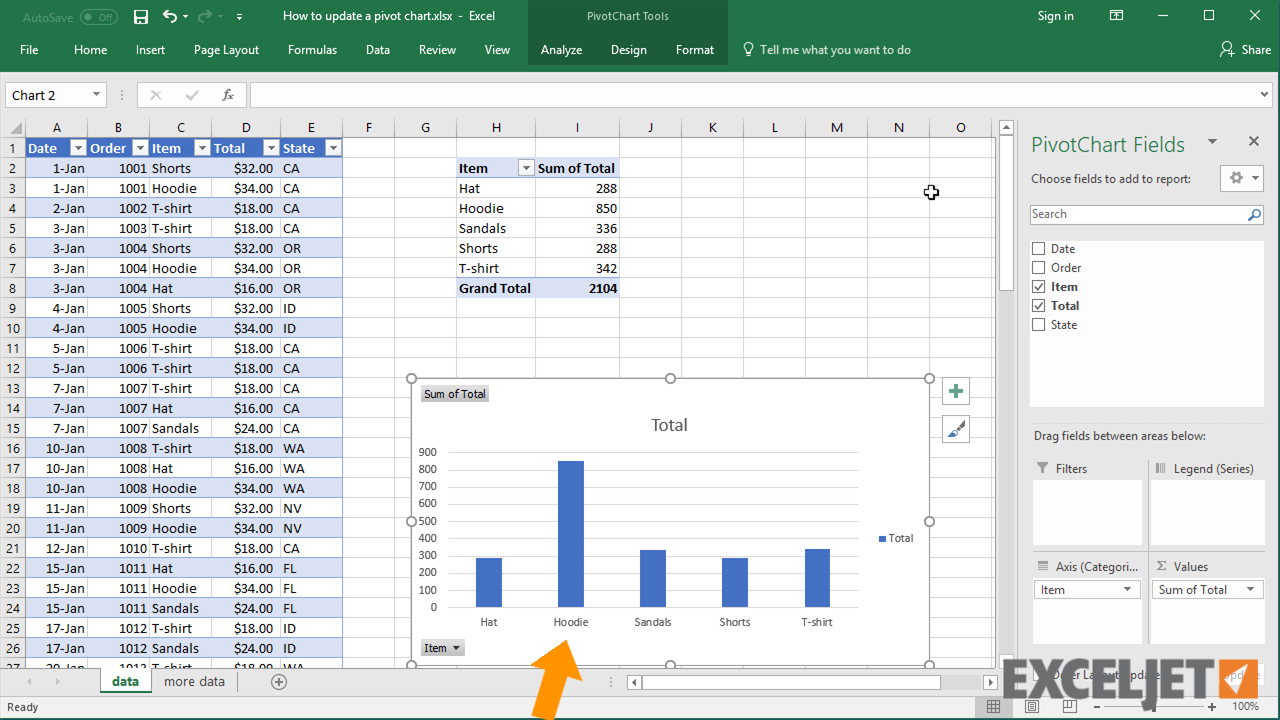 Excel Tutorial How To Update A Pivot Chart excel-tutorial-how-to-update-a-pivot-chart