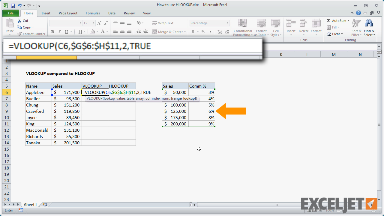 Excel tutorial: How to use HLOOKUP