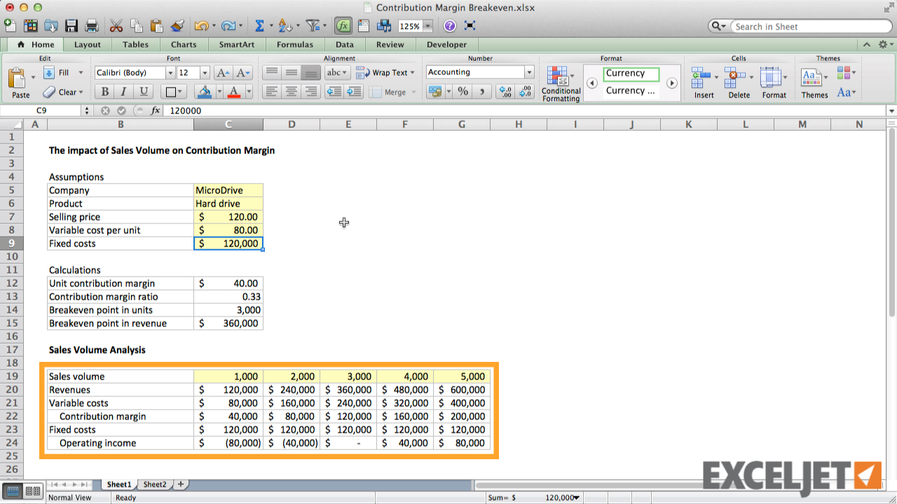 Excel tutorial: How to use concatenation to clarify assumptions