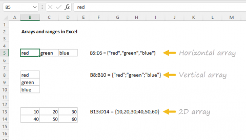 Excel Glossary | Exceljet