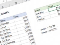 Exceljet | Work faster in Excel