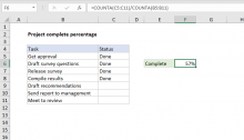 Excel formula: Get percentage of total | Exceljet