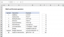 Excel Logical Operators | Exceljet