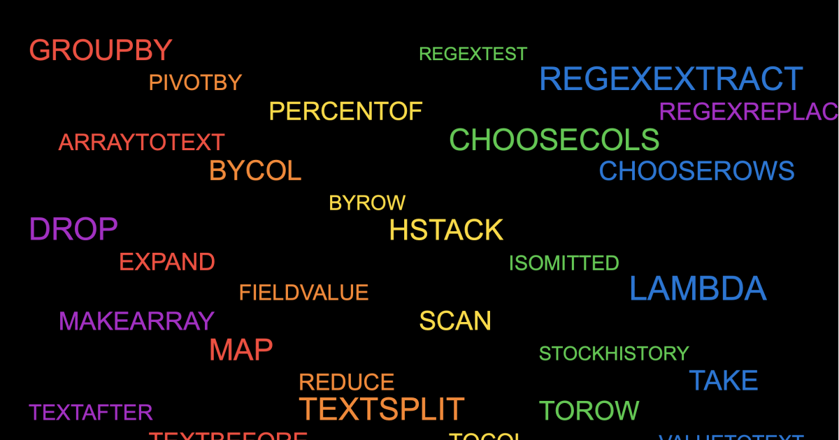 New Excel Functions Exceljet