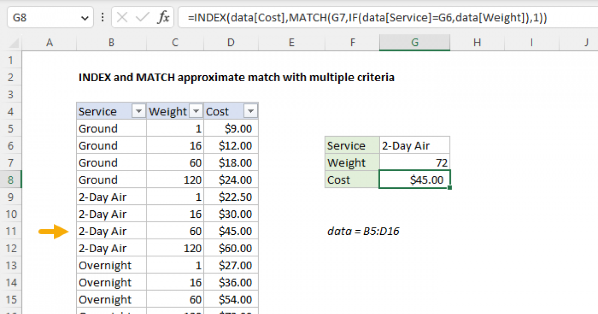 INDEX And MATCH Approximate Match With Multiple Criteria Excel 