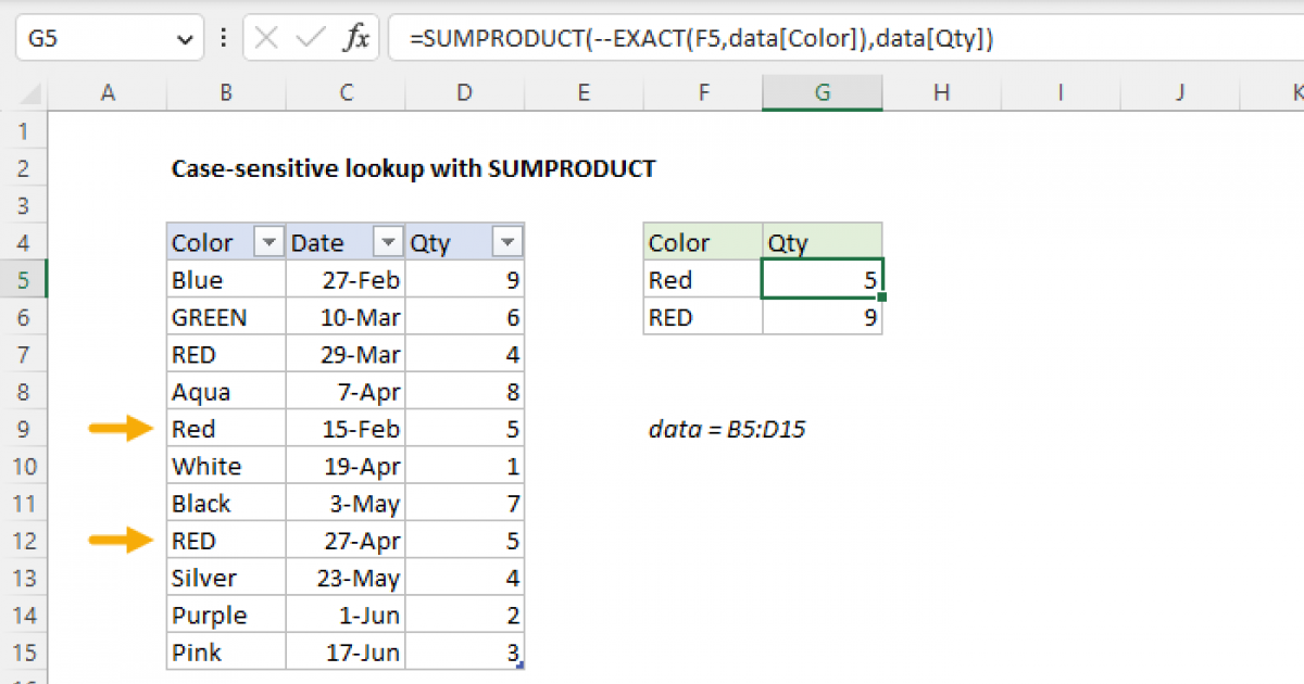 SUMPRODUCT case-sensitive lookup - Excel formula | Exceljet