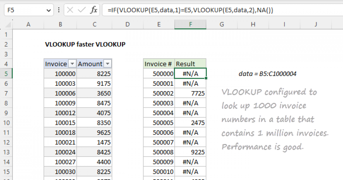VLOOKUP Faster VLOOKUP Excel Formula Exceljet