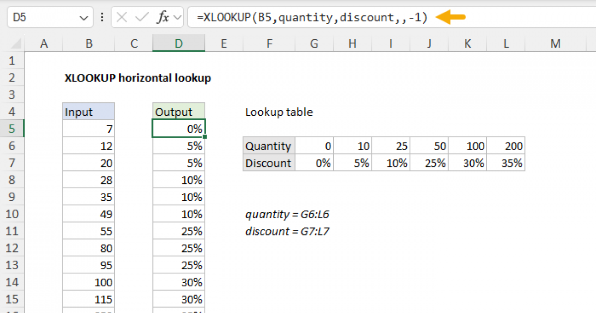 XLOOKUP horizontal lookup - Excel formula | Exceljet
