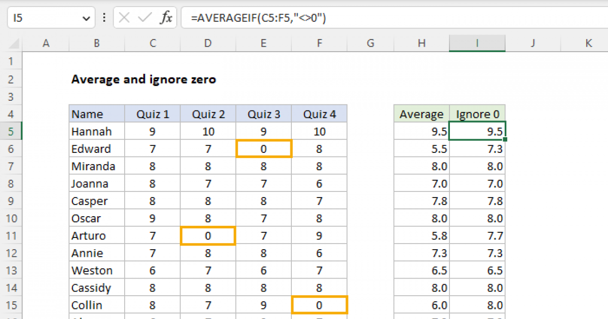 Average Numbers Ignore Zero Excel Formula Exceljet