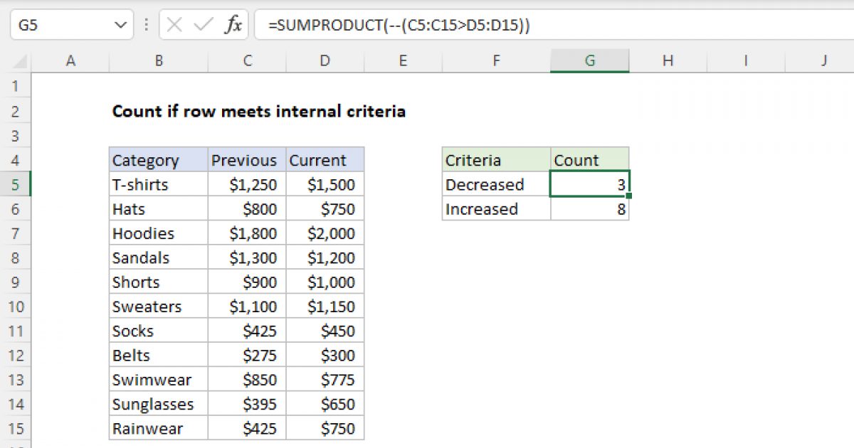 Count if row meets internal criteria - Excel formula | Exceljet