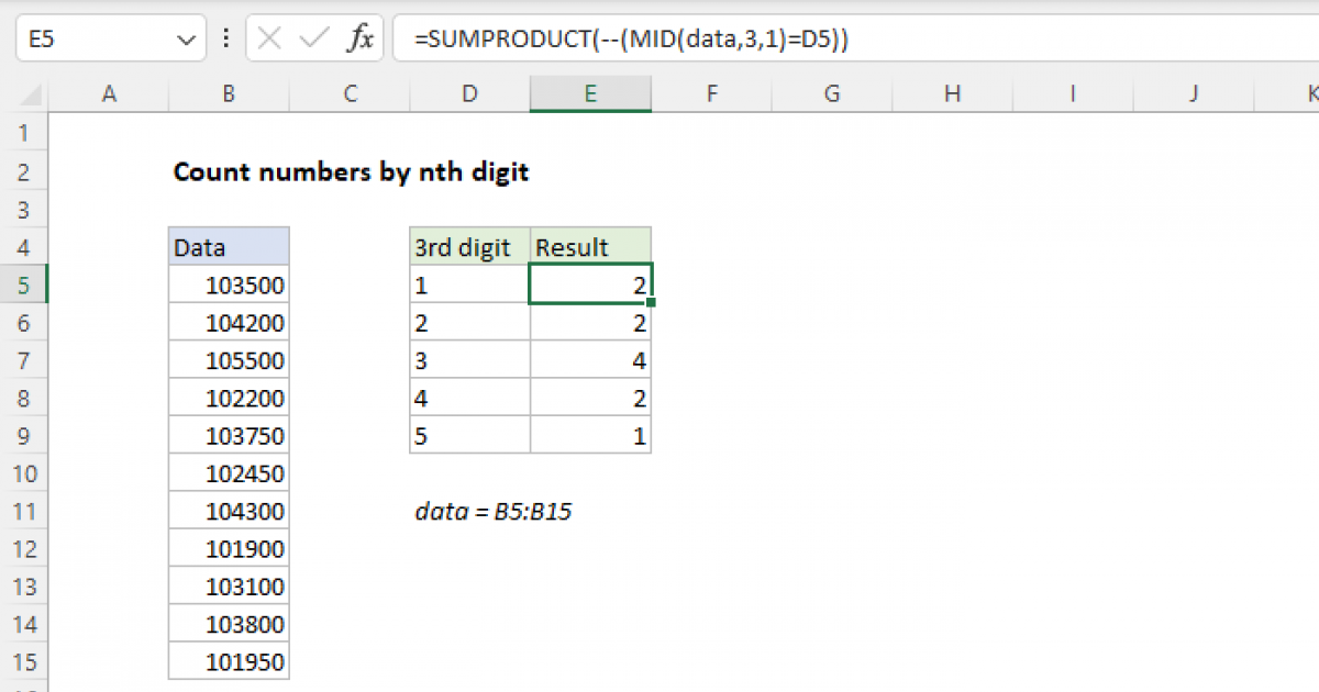 Count numbers by nth digit - Excel formula | Exceljet