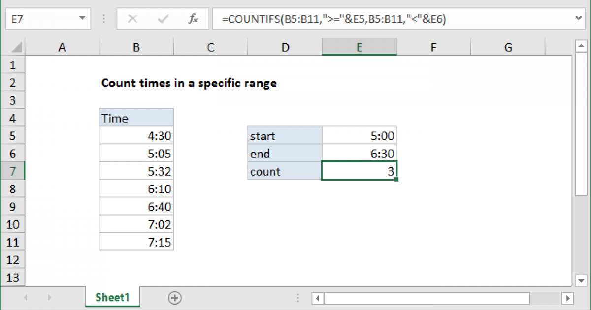 Count times in a specific range - Excel formula | Exceljet