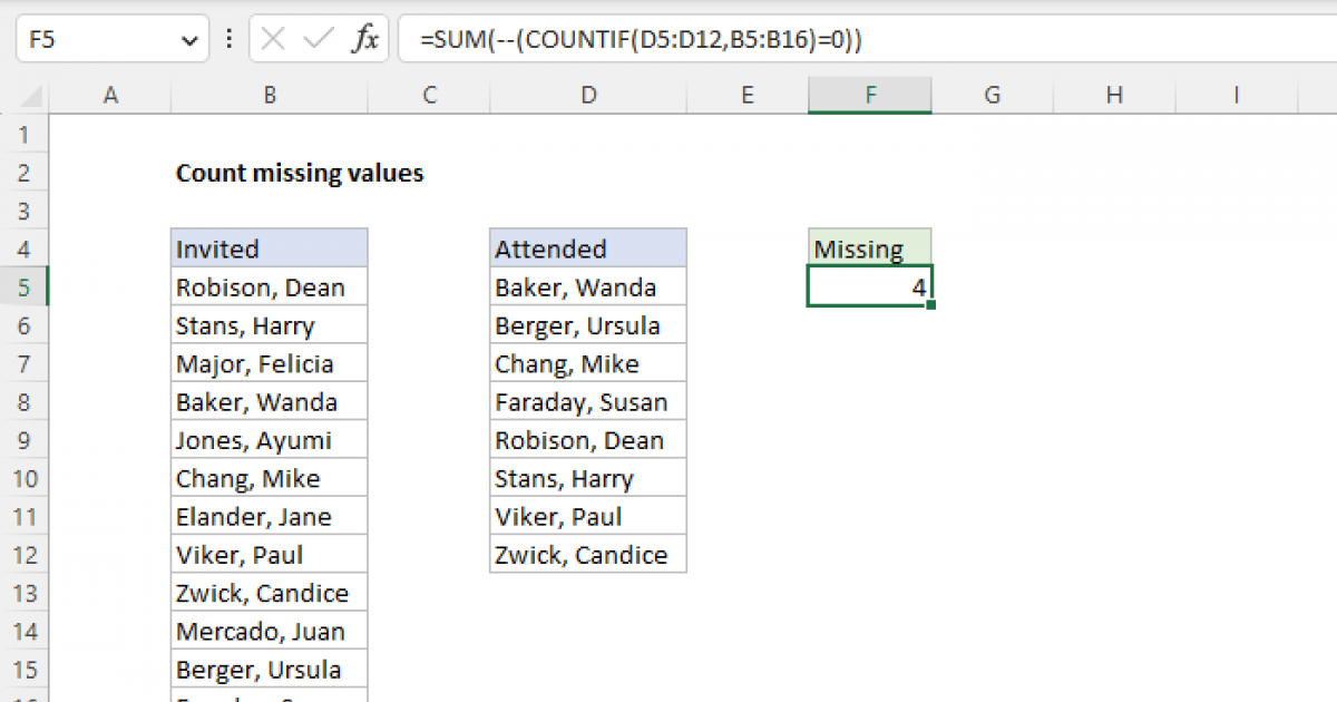 Count Missing Values Excel Formula Exceljet