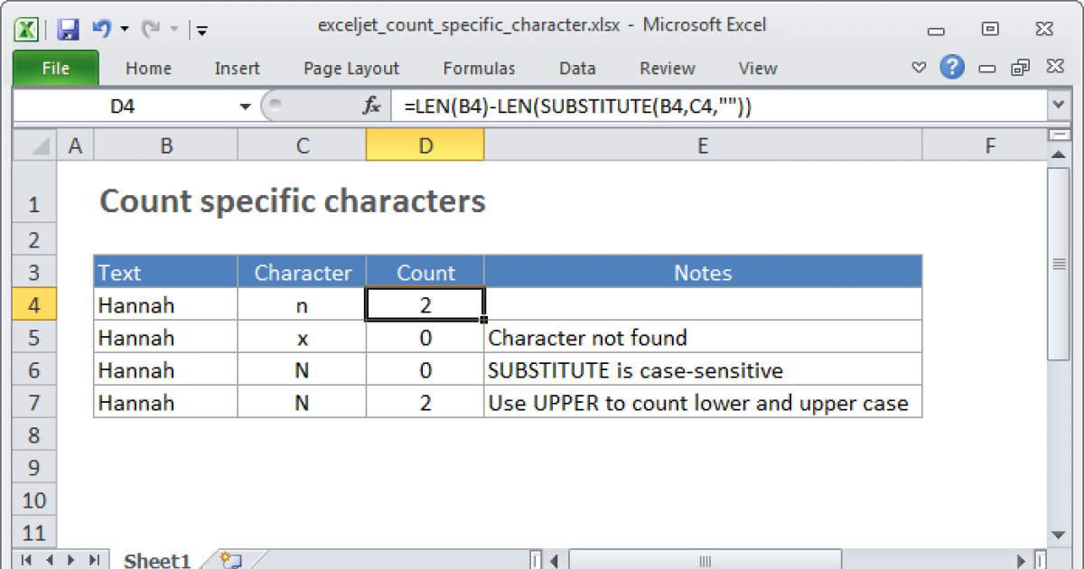 Count Specific Characters In A Cell Excel Formula Exceljet