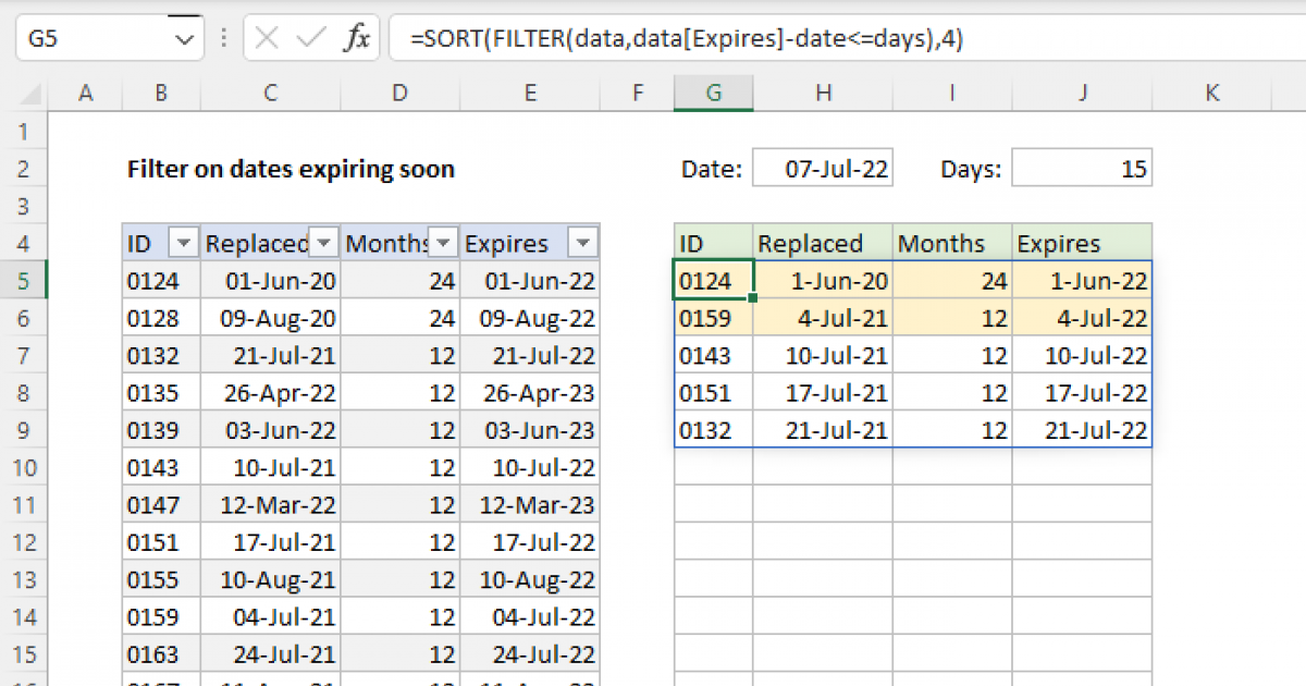 Filter on dates expiring soon - Excel formula | Exceljet