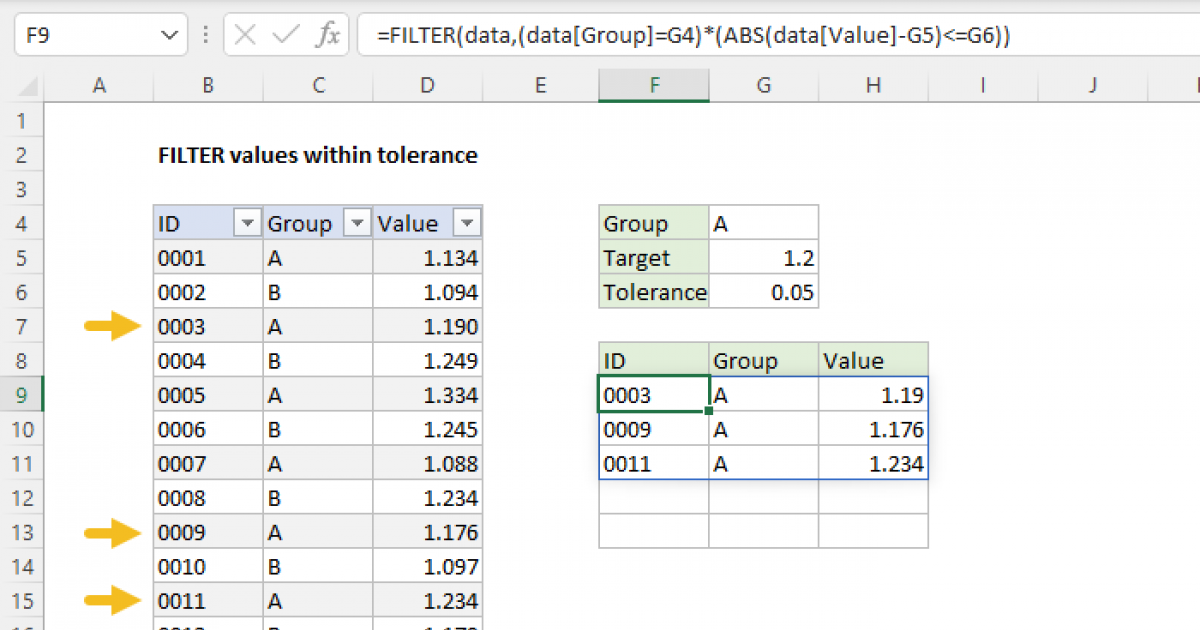 Filter values within tolerance - Excel formula | Exceljet