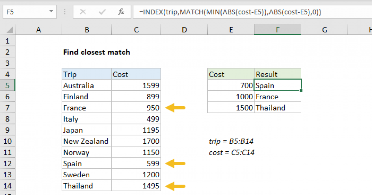 Find closest match - Excel formula | Exceljet