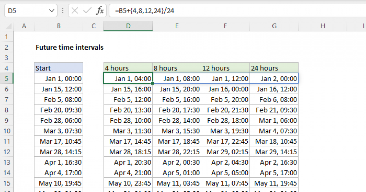 Future time intervals - Excel formula | Exceljet