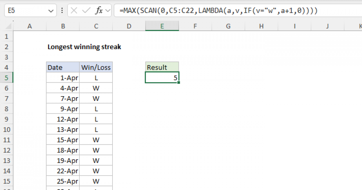 Longest winning streak - Excel formula | Exceljet