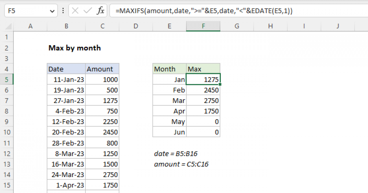 Max By Month Excel Formula Exceljet