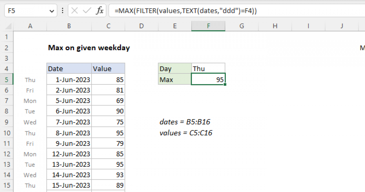 Max value on given weekday - Excel formula | Exceljet