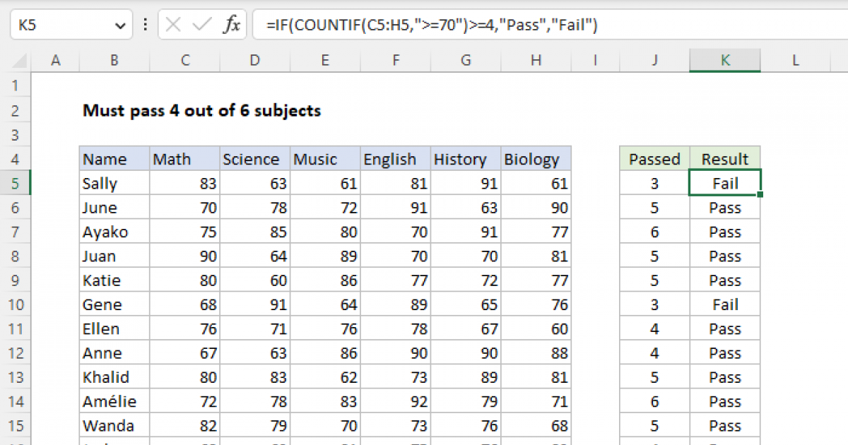 Must Pass 4 Out Of 6 Subjects Excel Formula Exceljet
