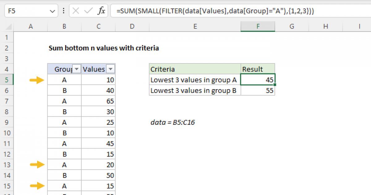 Sum bottom n values with criteria - Excel formula | Exceljet