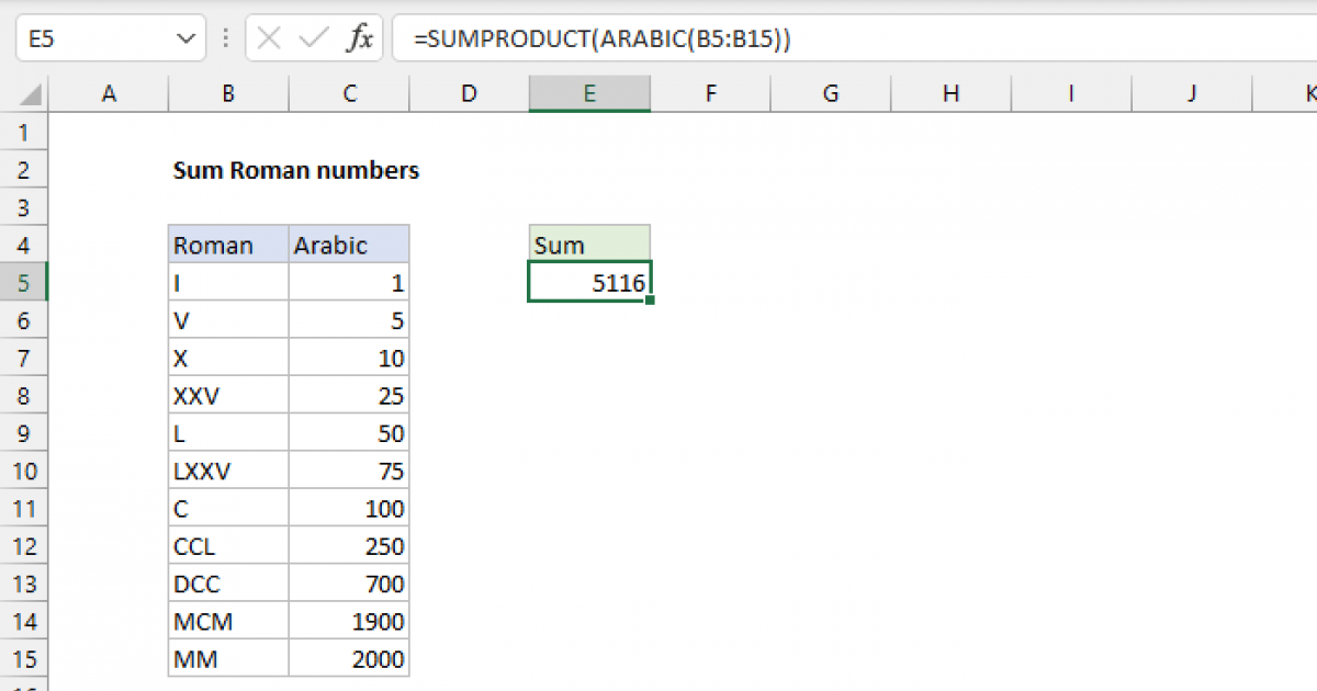 Sum Roman numbers - Excel formula | Exceljet