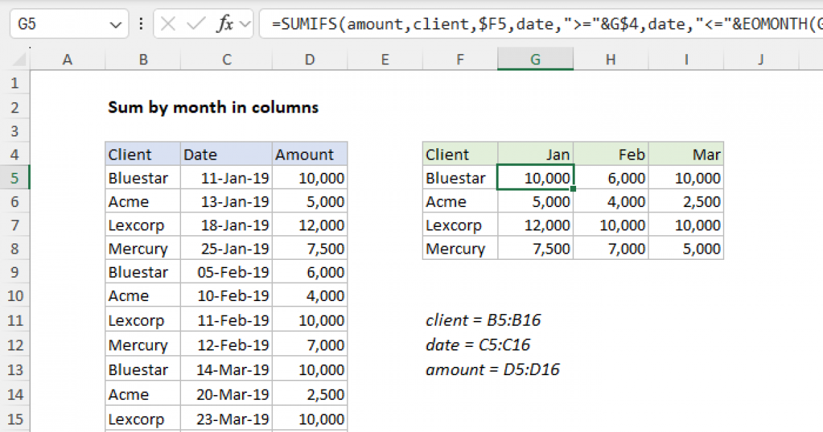 Sum By Month In Columns Excel Formula Exceljet