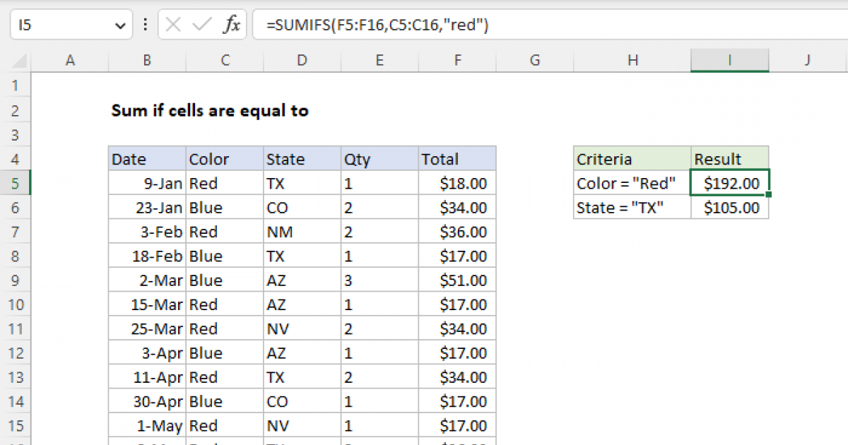 Sum If Cells Are Equal To Excel Formula Exceljet
