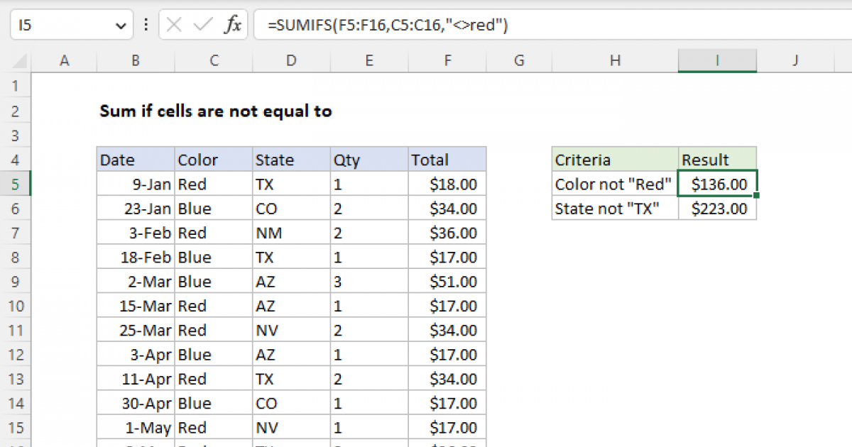 Sum If Cells Are Not Equal To Excel Formula Exceljet