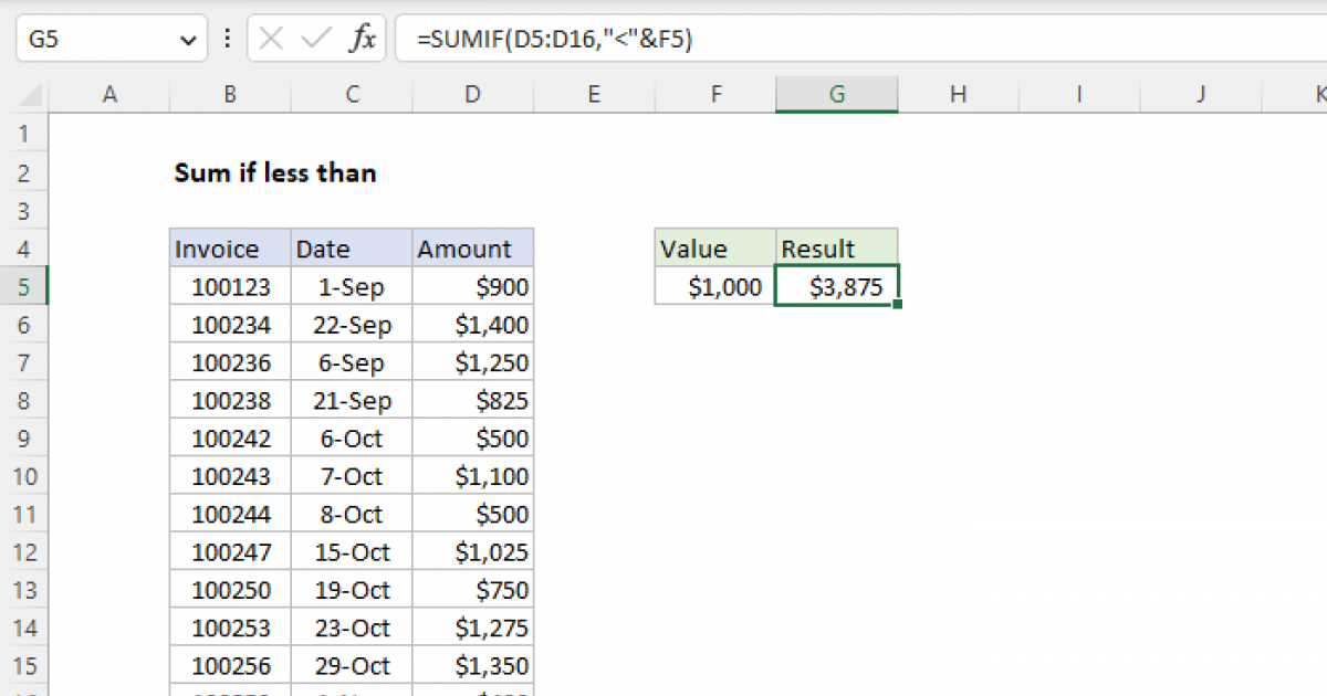 Sum If Less Than Excel Formula Exceljet