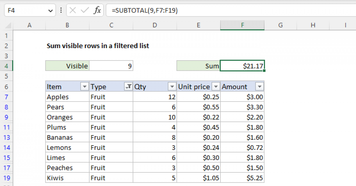 Sum Visible Rows In A Filtered List Excel Formula Exceljet
