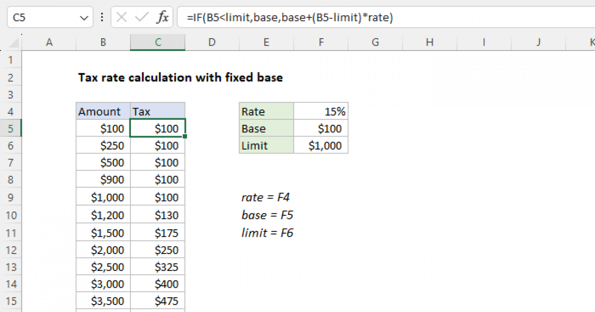 Tax Rate Calculation With Fixed Base Excel Formula Exceljet