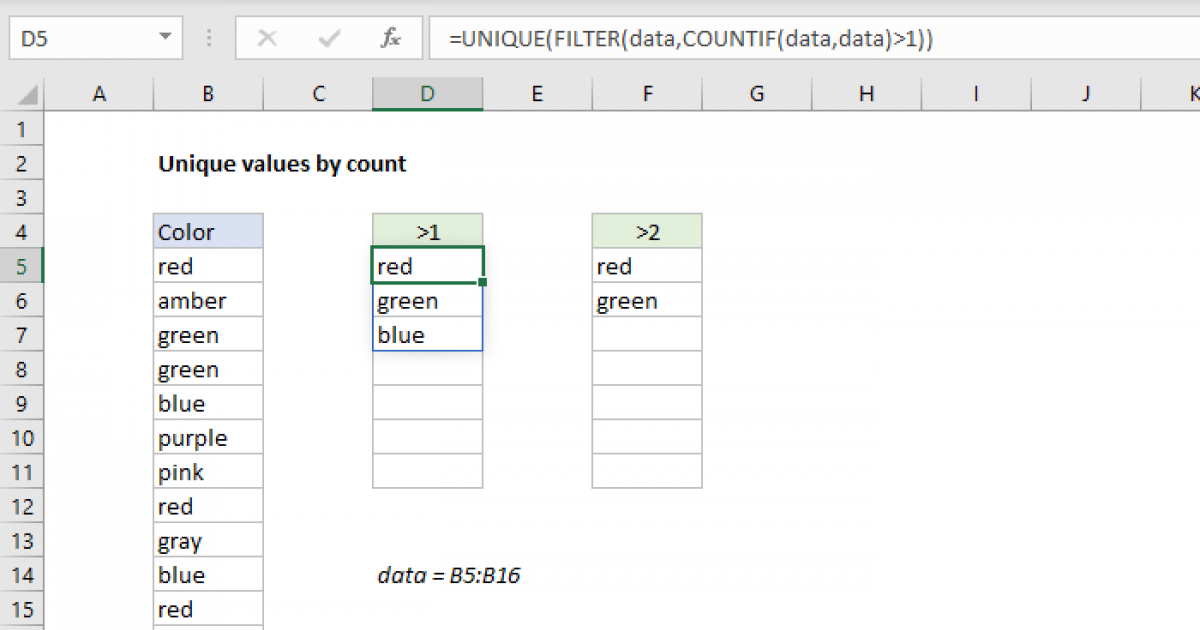 Unique values by count - Excel formula | Exceljet