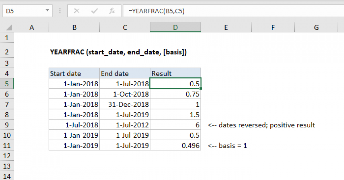 Excel YEARFRAC Function Exceljet