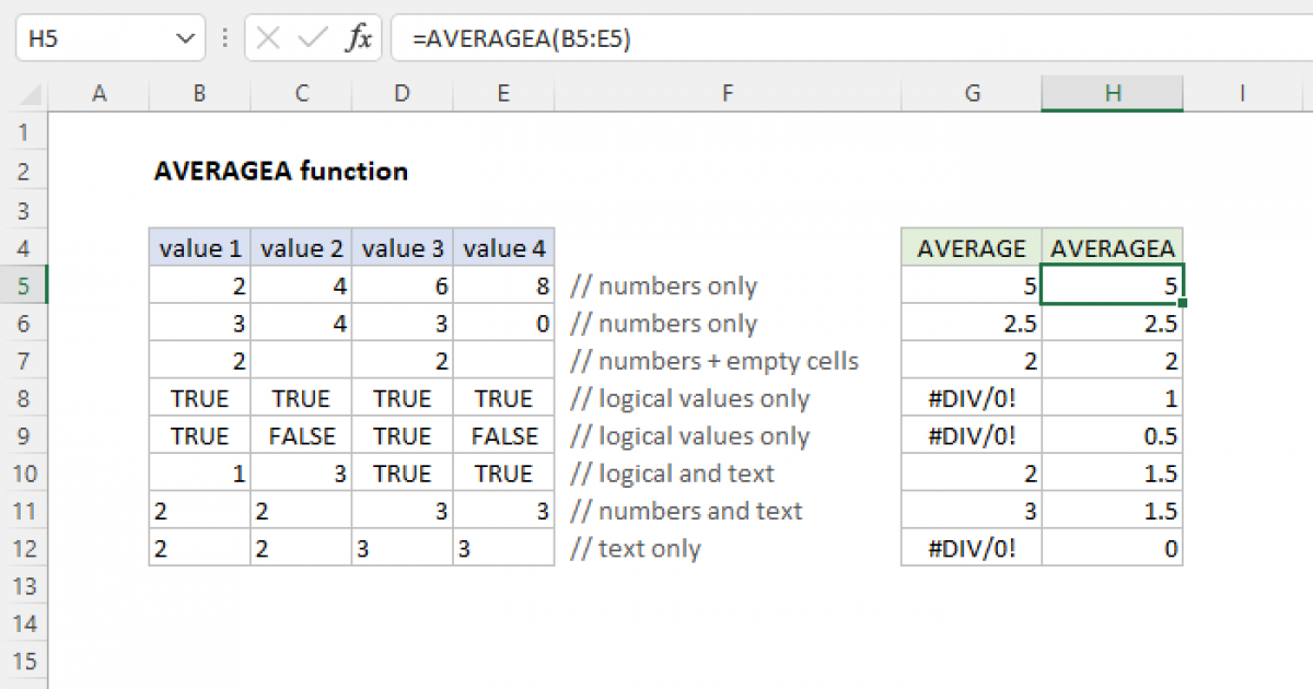 Excel AVERAGEA function | Exceljet