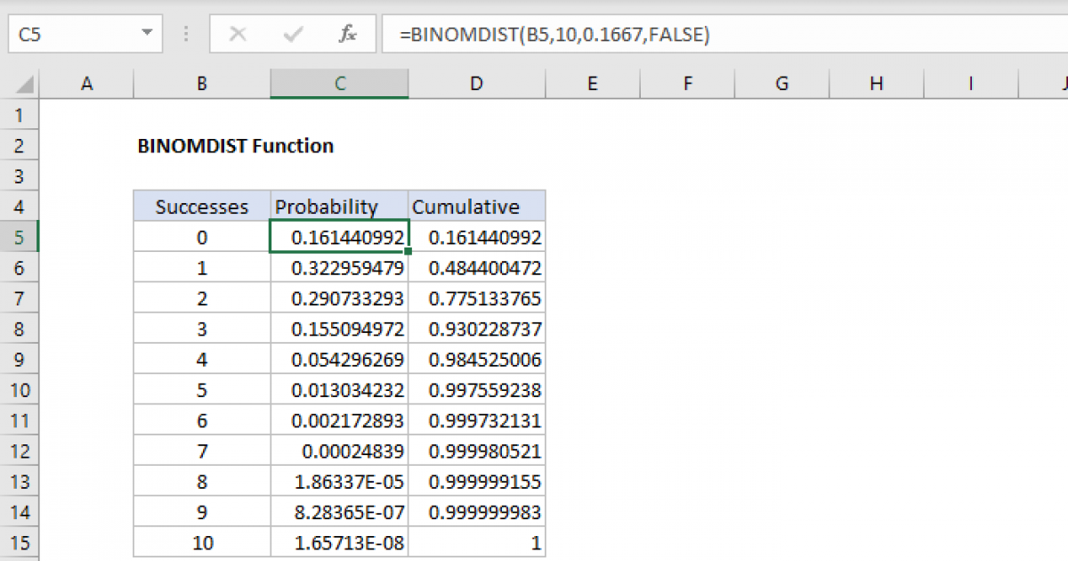 Excel BINOMDIST function | Exceljet